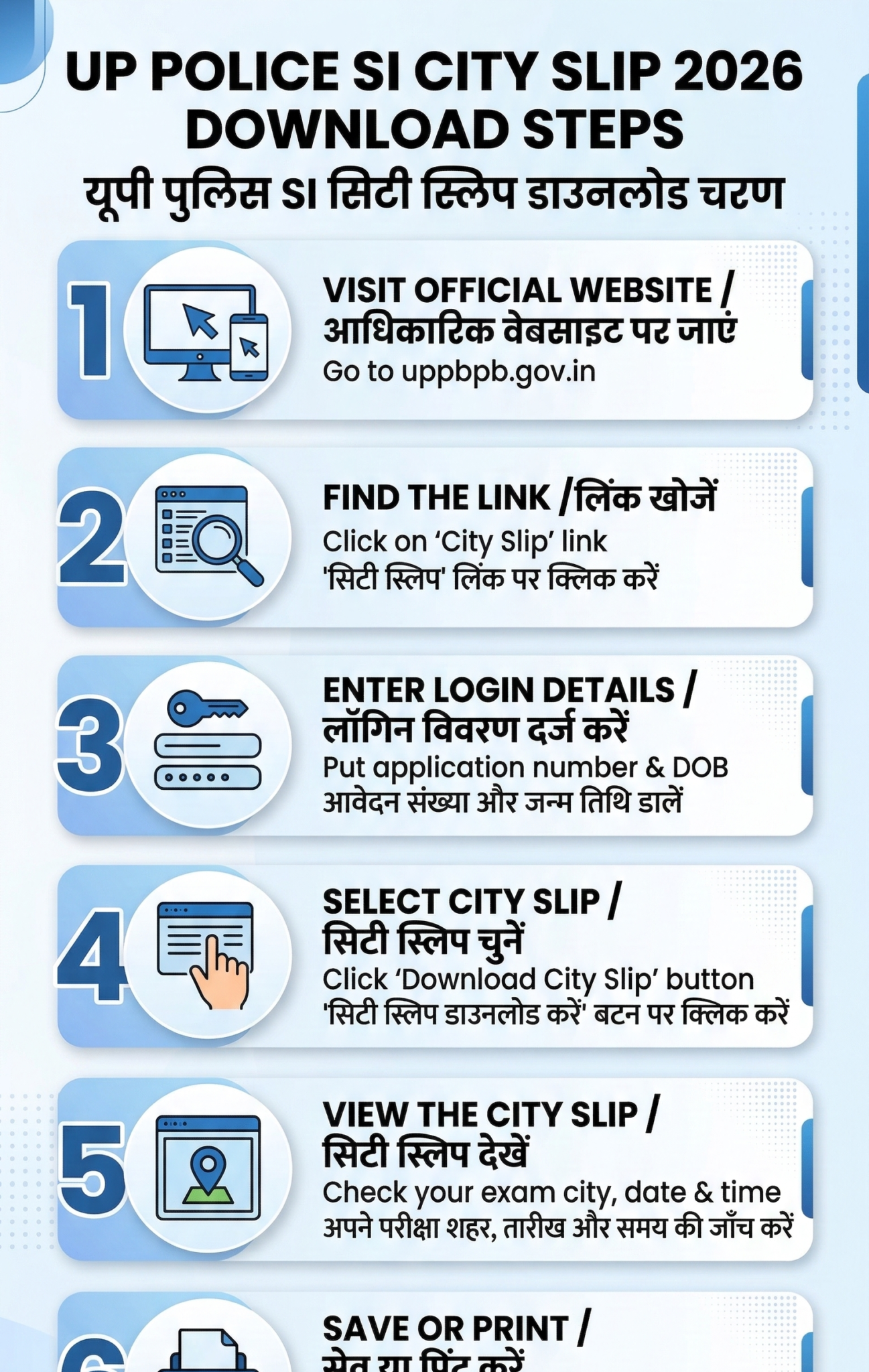 UP Police SI Exam City Details 2026: Complete Guide