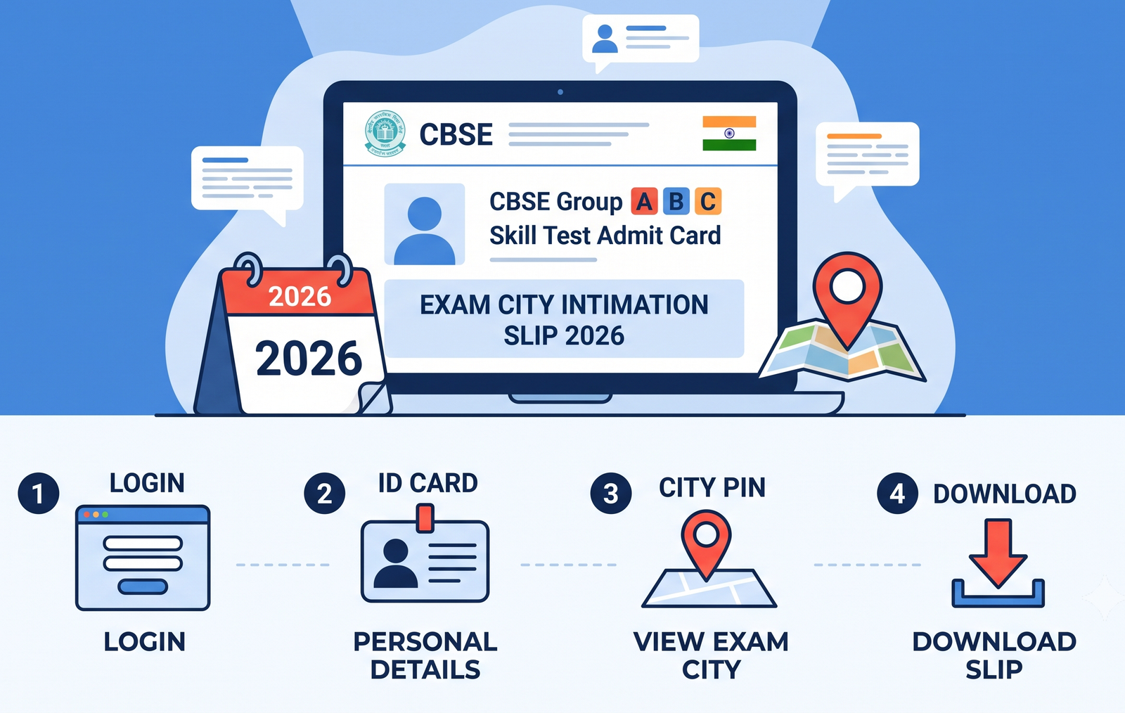 CBSE Group A, B, C Skill Test Exam City Details 2026